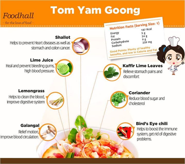 Is Tom Yum good for digestion?