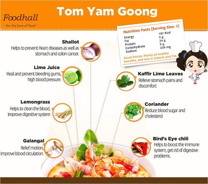 Is tom yum soup good for health?