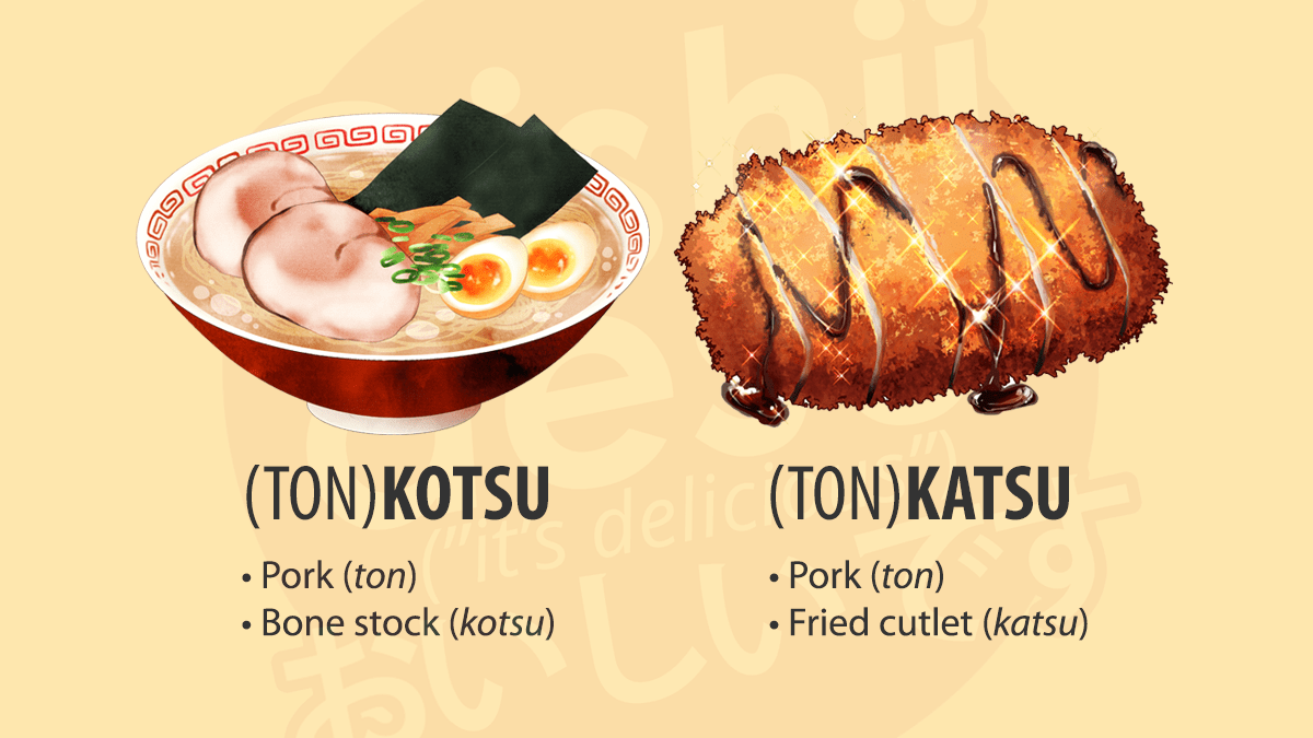 Is Tonkotsu and tonkatsu the same?