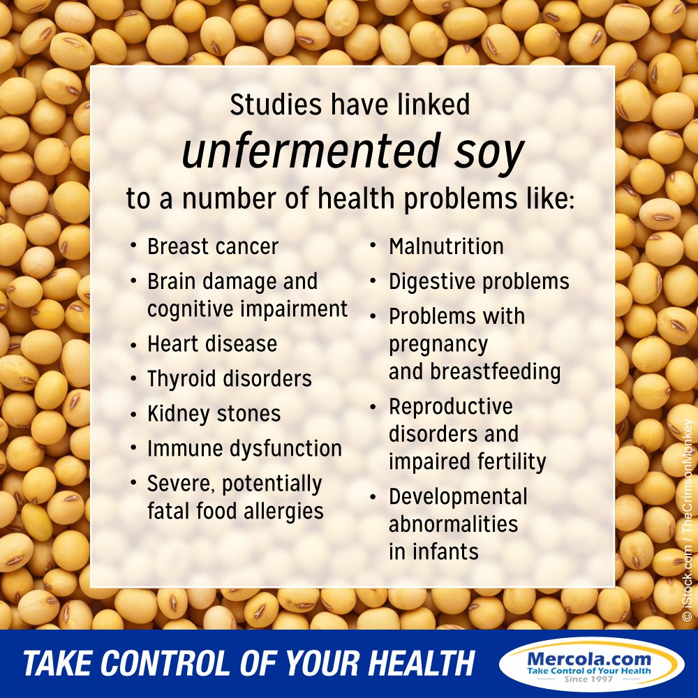 Is unfermented soy healthy?