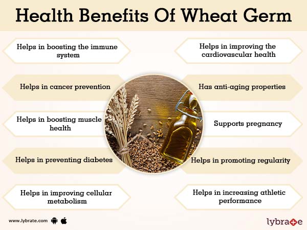 Is wheat germ good for the gut?