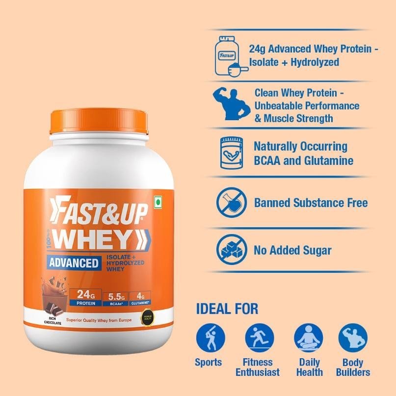 Is whey protein powder high in cholesterol?