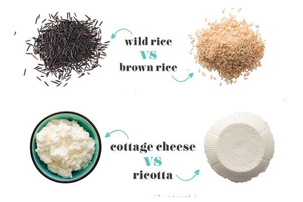 Is wild rice different than brown rice?