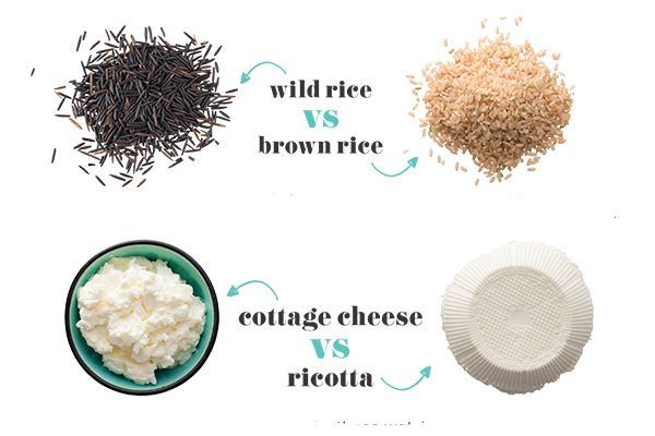 Is wild rice healthier than white rice?