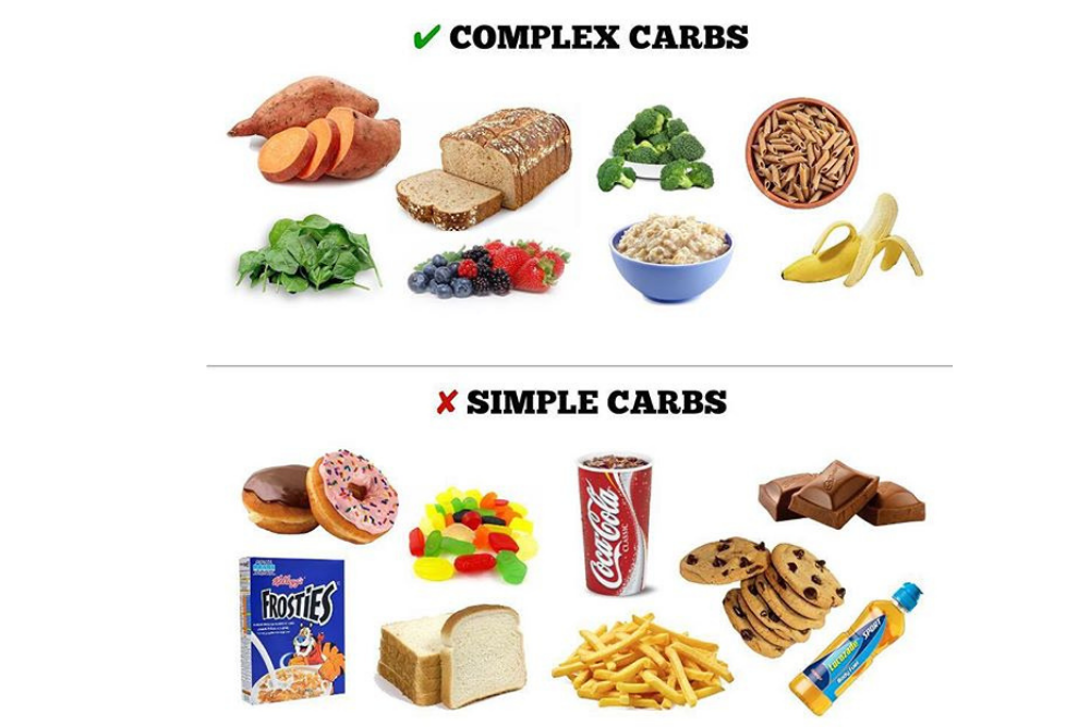 Should diabetics avoid simple carbs?