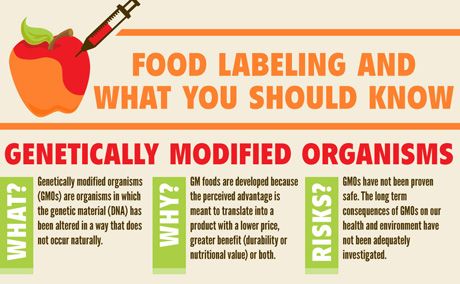 Should GMO foods be allowed if they are labeled?