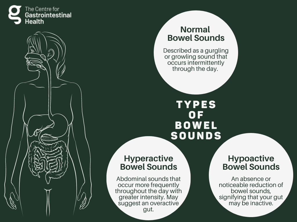 Should I be concerned with stomach noises?