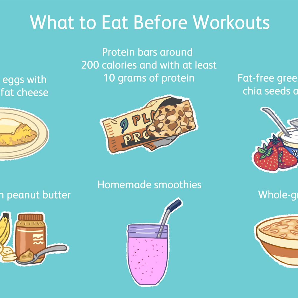 Should I eat before a workout to lose weight?