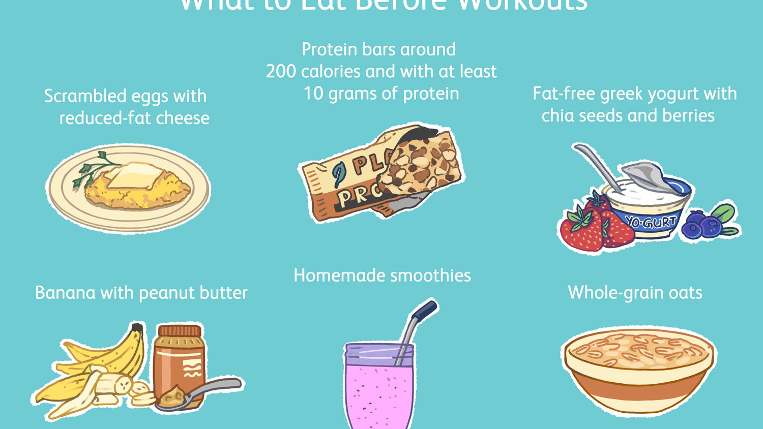 Should I eat before workout for fat loss?