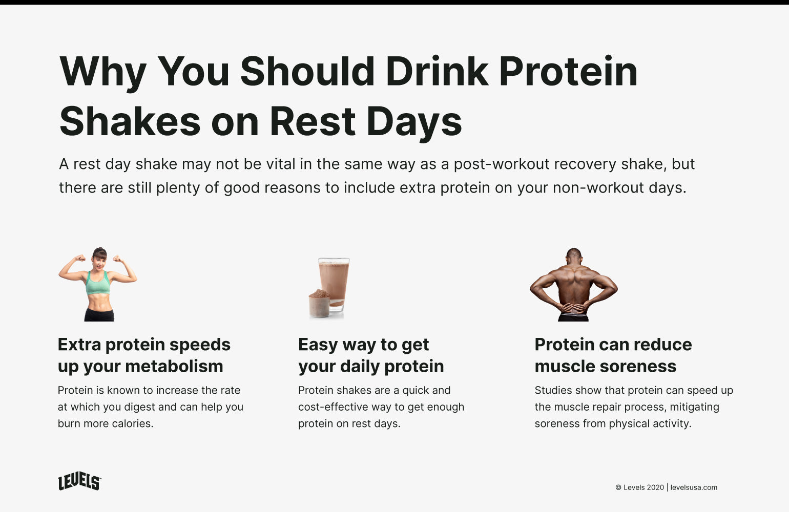 Should I have a protein shake after a light workout?