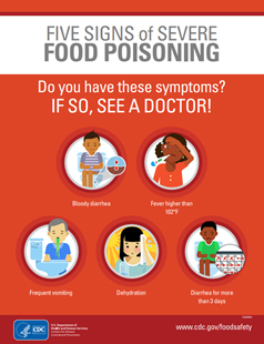 Should I make myself throw up if I have food poisoning?