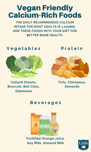 Should vegans take calcium?