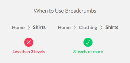 Should we use breadcrumbs?