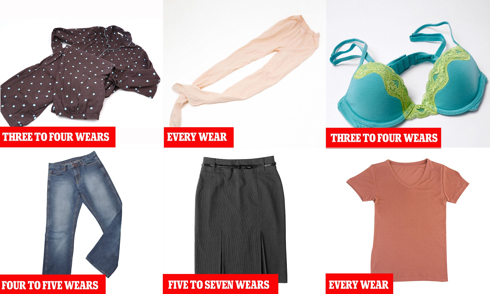 Should you change your outfit everyday?