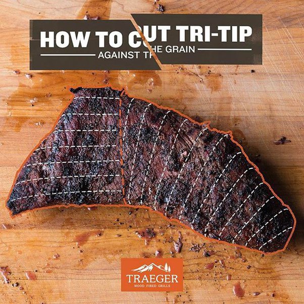 Should you cut your steak all at once?