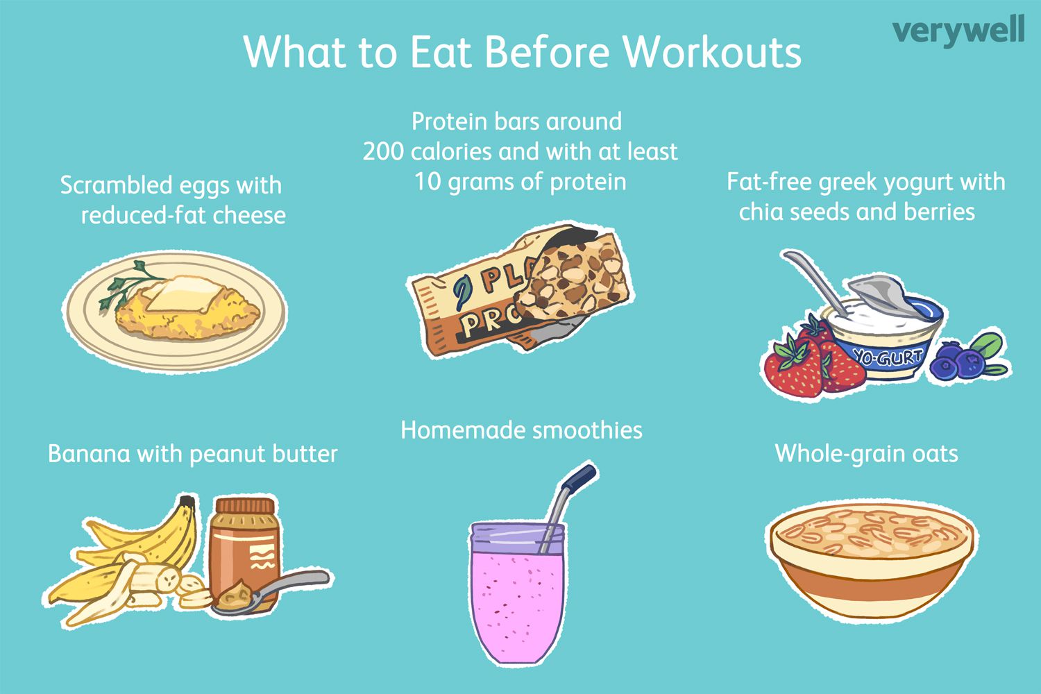 Should you eat a snack right before working out?