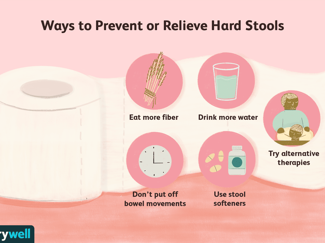 Should you push out a hard stool?