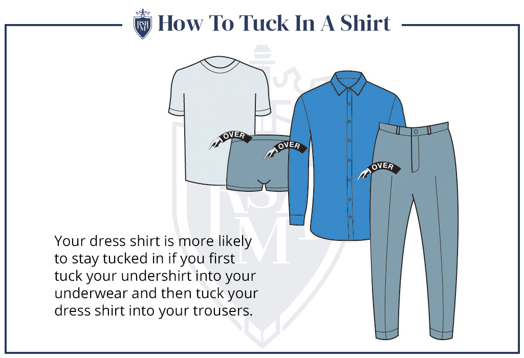 Should you tuck your shirt into your pants?