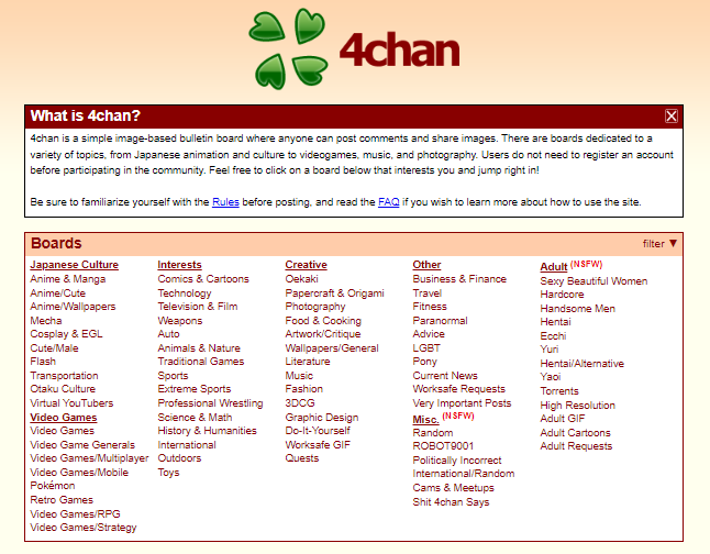 What 4chan means?