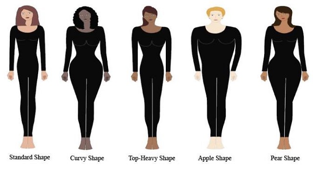 What a curvy woman looks like?