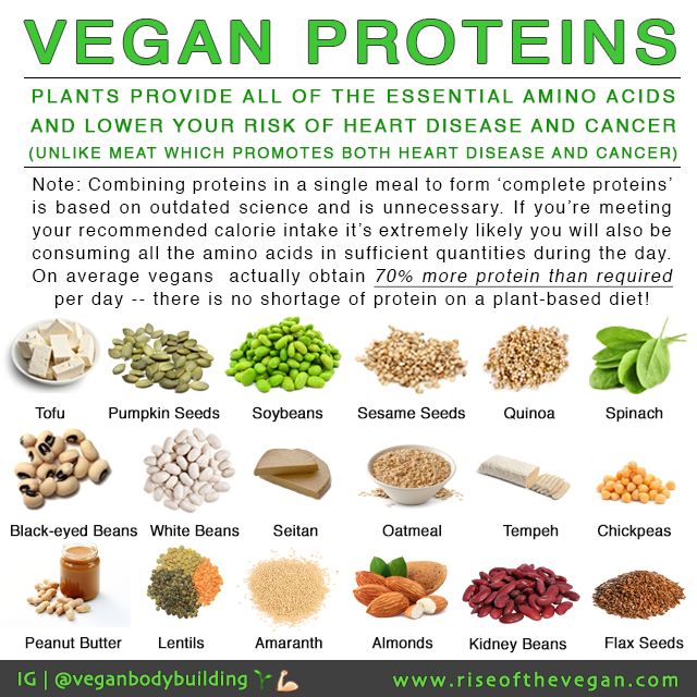 What amino acids do vegans need?