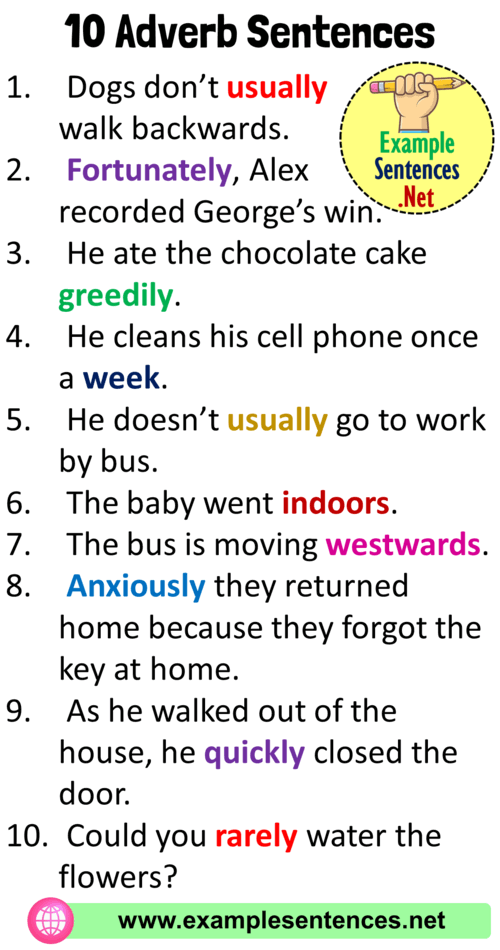 What are 10 adverb examples?