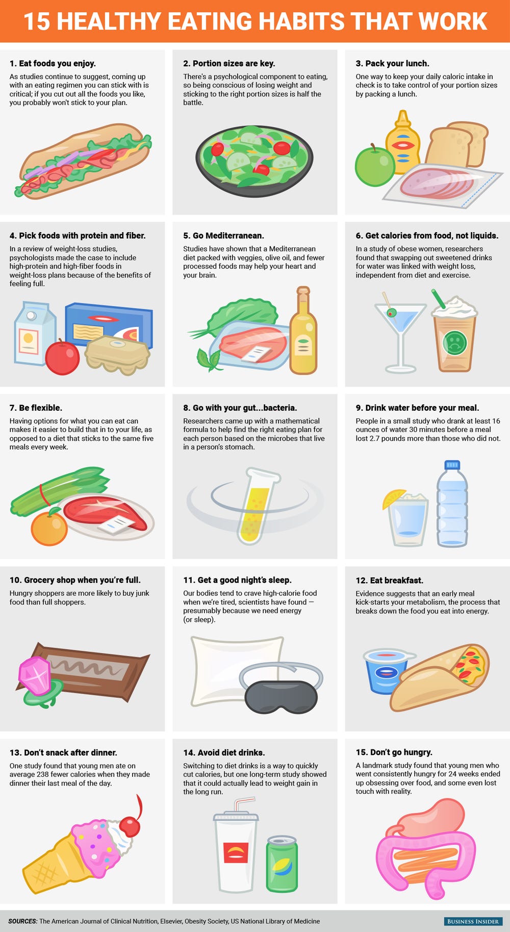 What are 10 healthy eating habits?