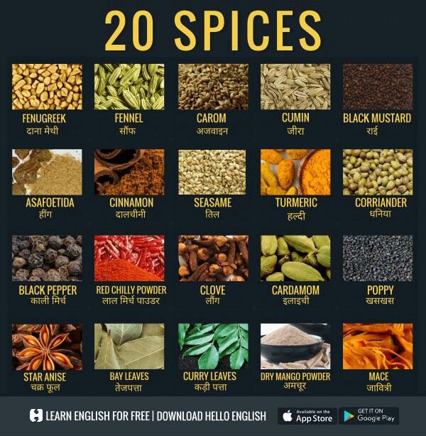 What are 20 spices?