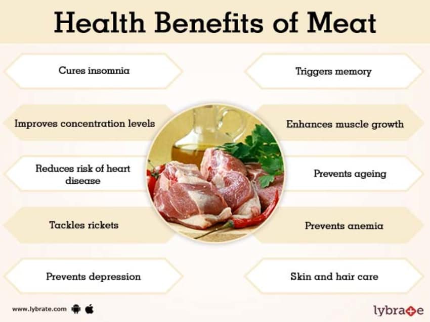What are 3 benefits of eating meat?