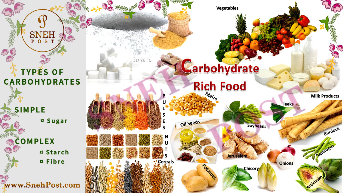What are 3 good sources of carbohydrates?