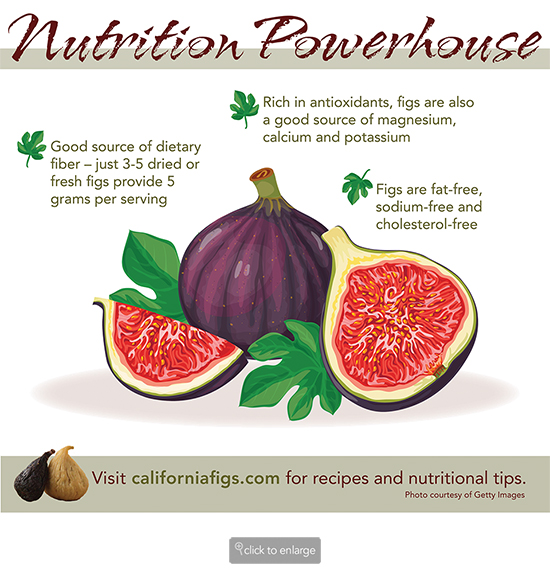 What are 3 important nutrition tips?