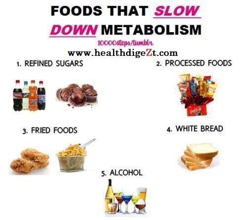 What are 3 things that slow down your metabolism?