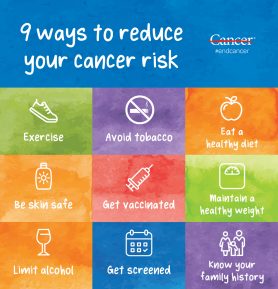 What are 3 ways to prevent yourself from getting cancer?