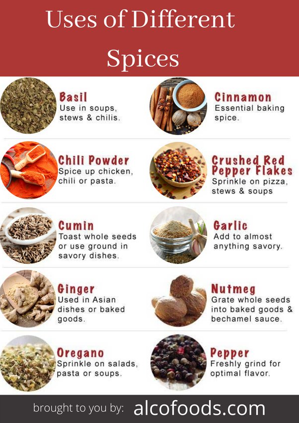 What are 3 ways to use spices in cooking?