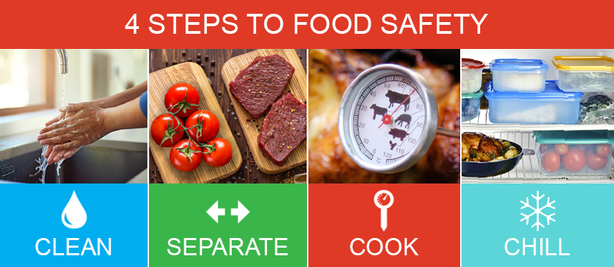 What are 4 common food safety issues?