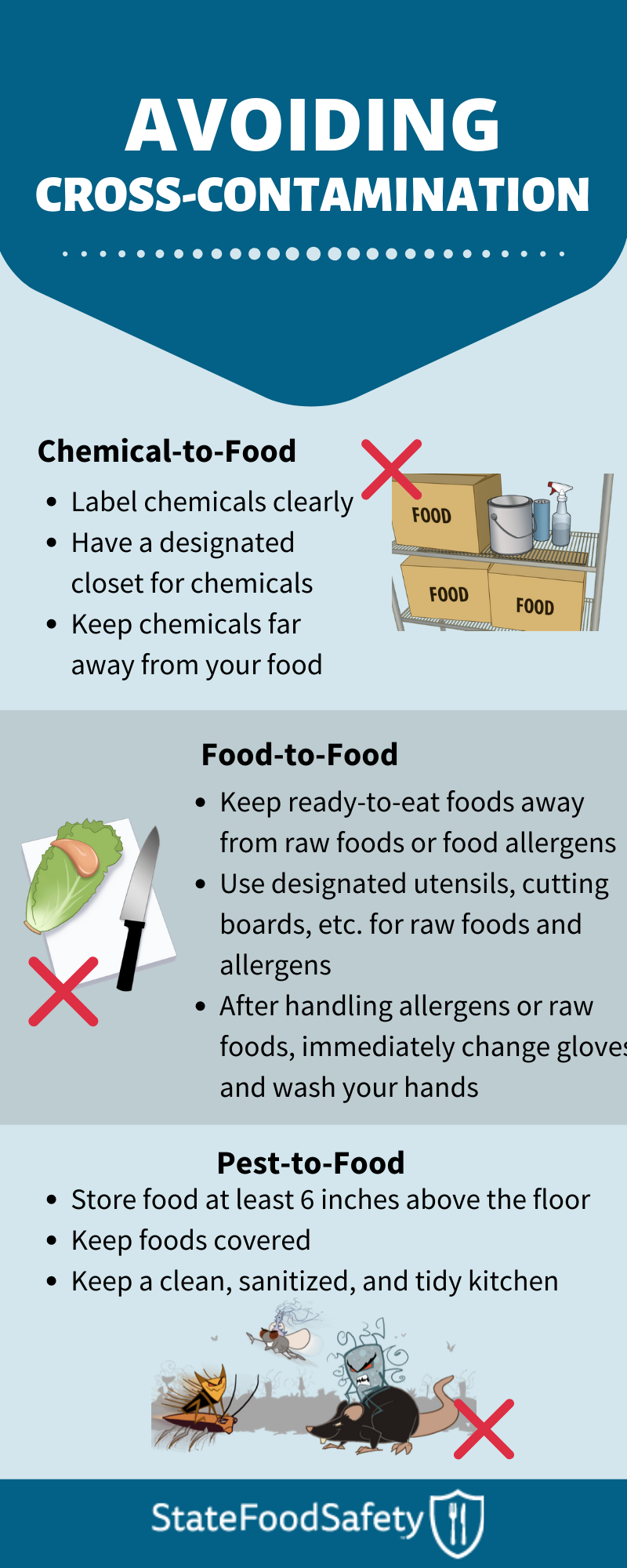 What are 4 tips to avoid cross contamination?