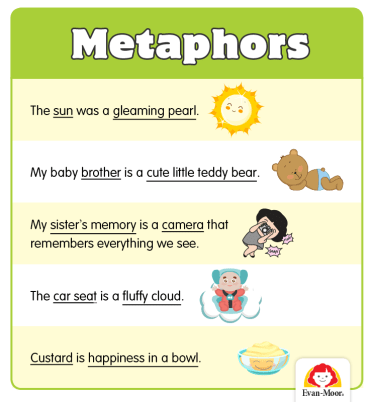 What are 5 examples for metaphor?