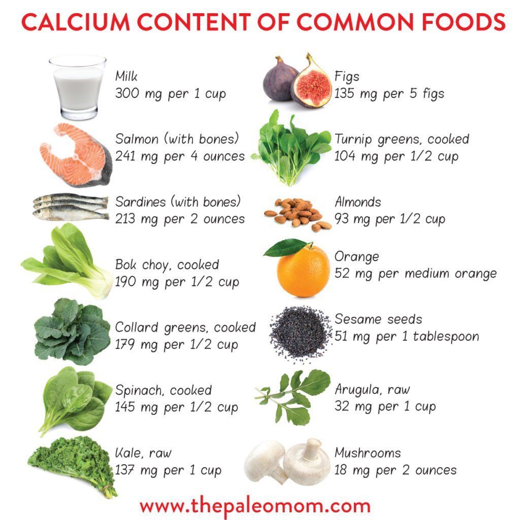 What are 5 food sources for calcium?