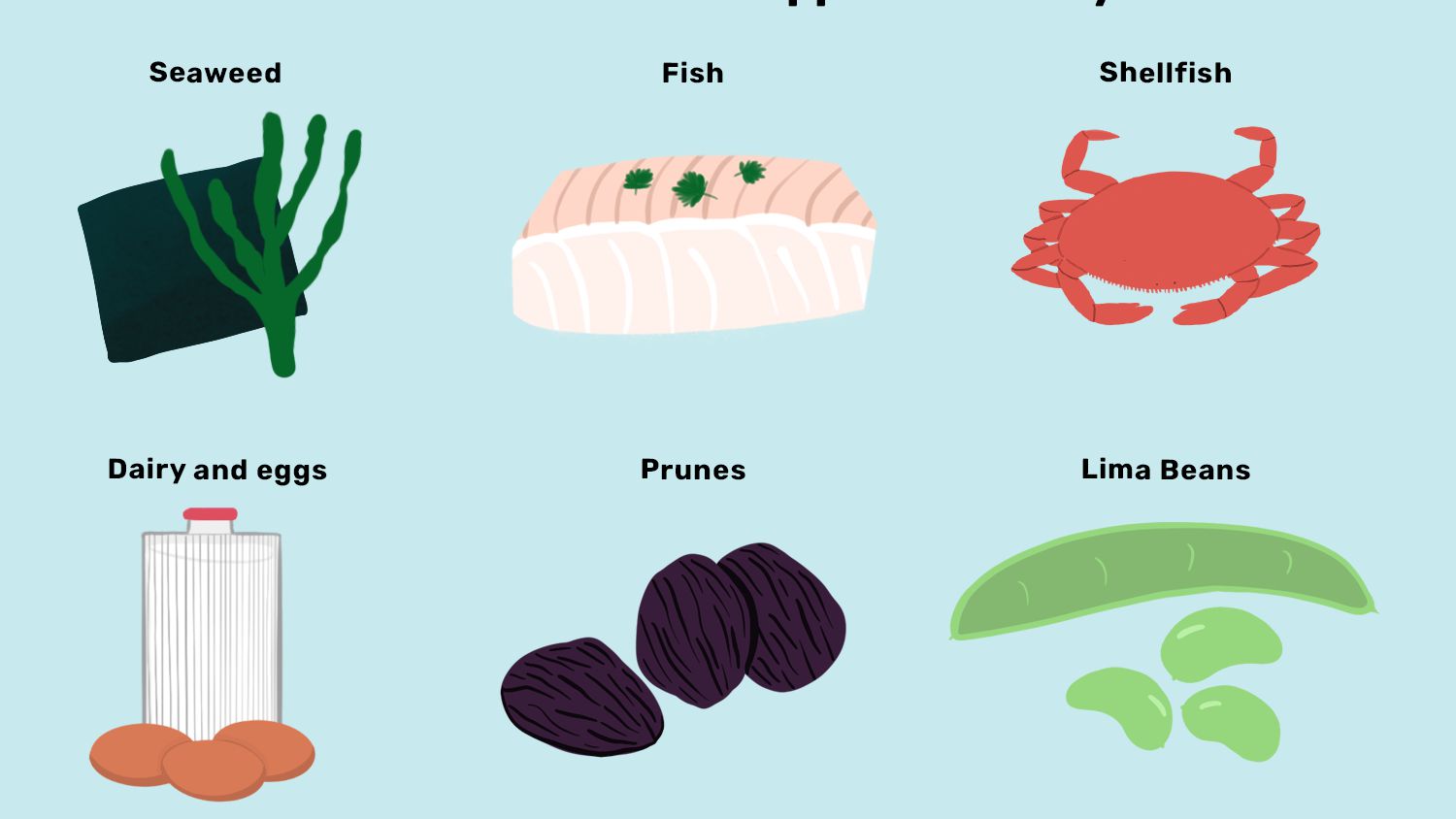 What are 5 foods rich in iodine?