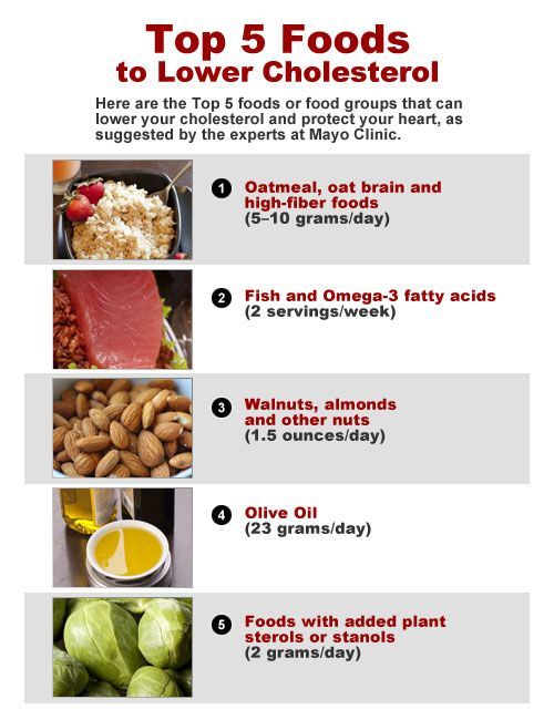 What are 5 foods that can lower cholesterol?