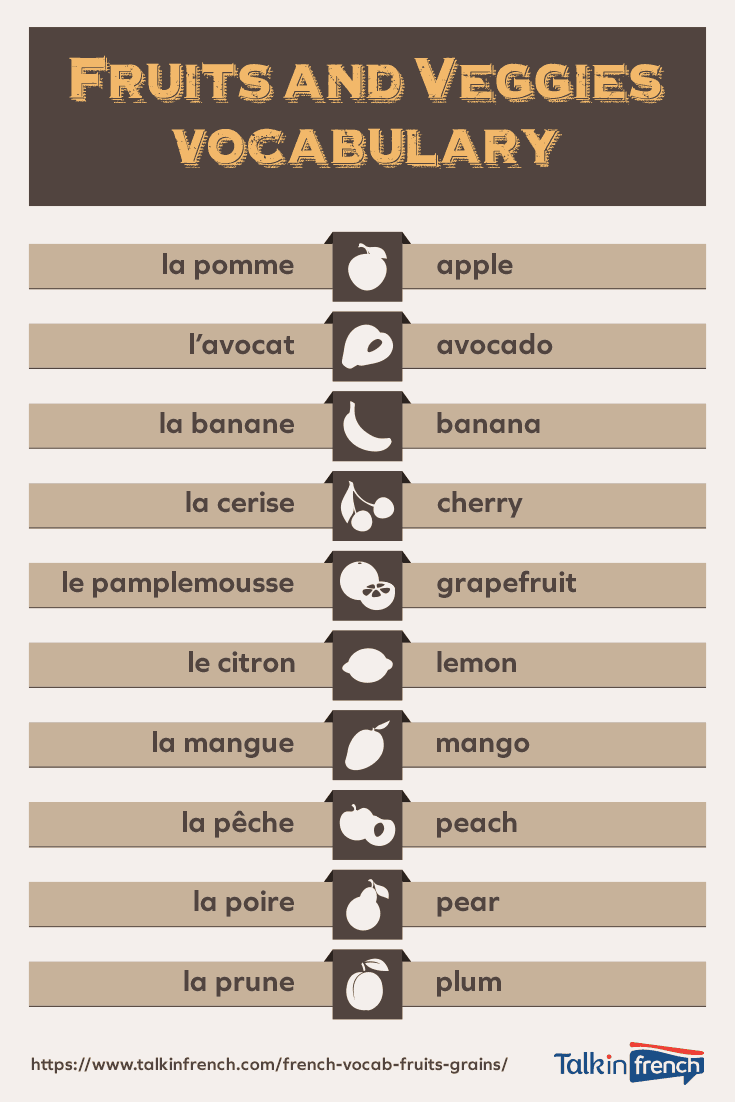 What are 5 fruits in French?