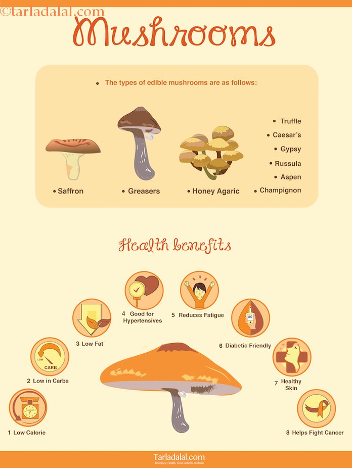 What are 5 health benefits of mushrooms?