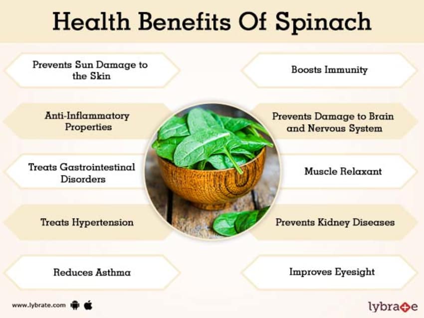 What are 5 health benefits of spinach?