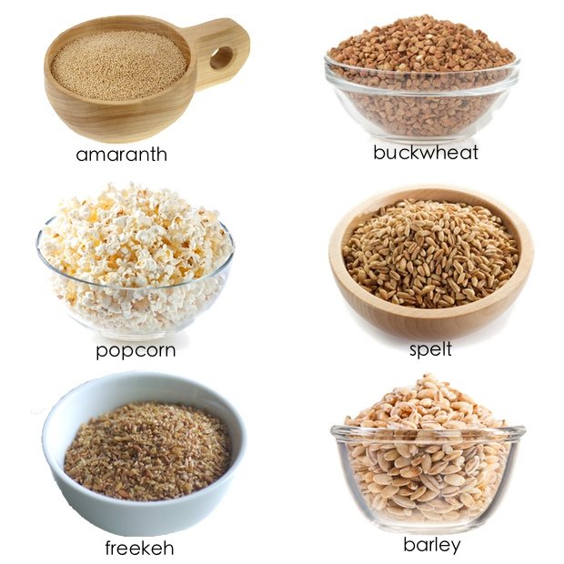 What are 6 grains used around the world?