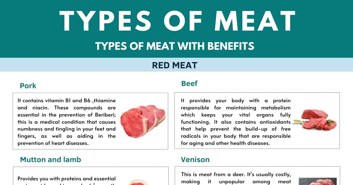 What are 7 different types of meat?