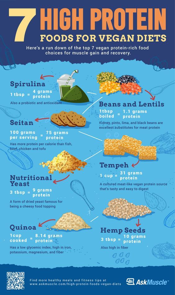 What are 7 protein foods?