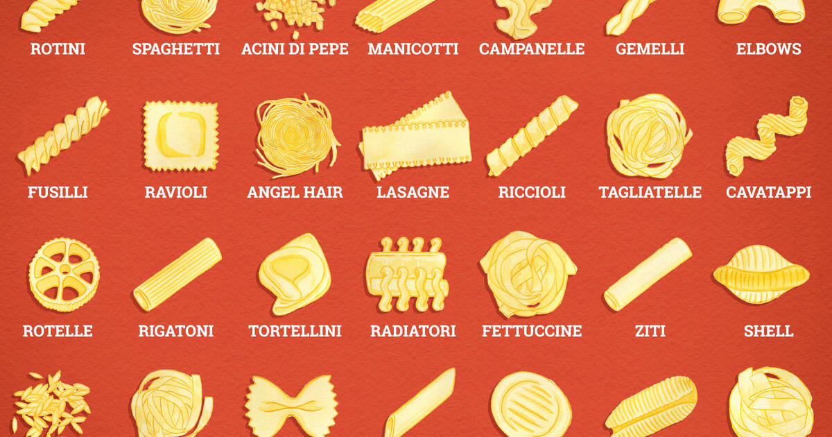 What are all names of noodles?