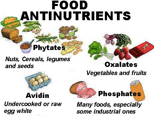 What are antinutrients in vegetables?