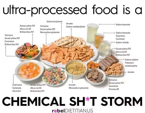 What are bad processed foods?