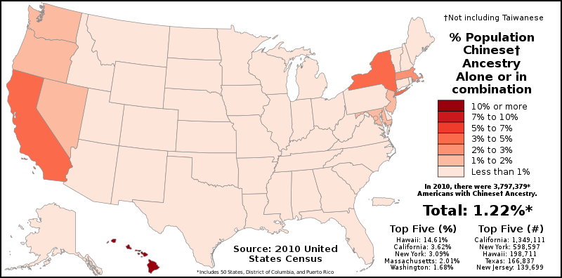 What are Chinese born in America called?